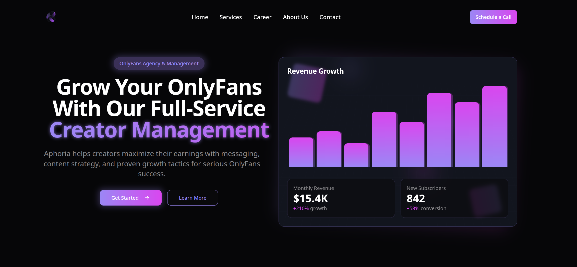 Aphoria | OnlyFans Agency & Management